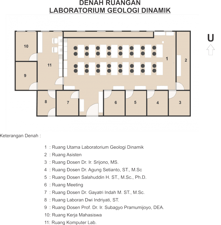 FASILITAS – Laboratorium Geologi Dinamik